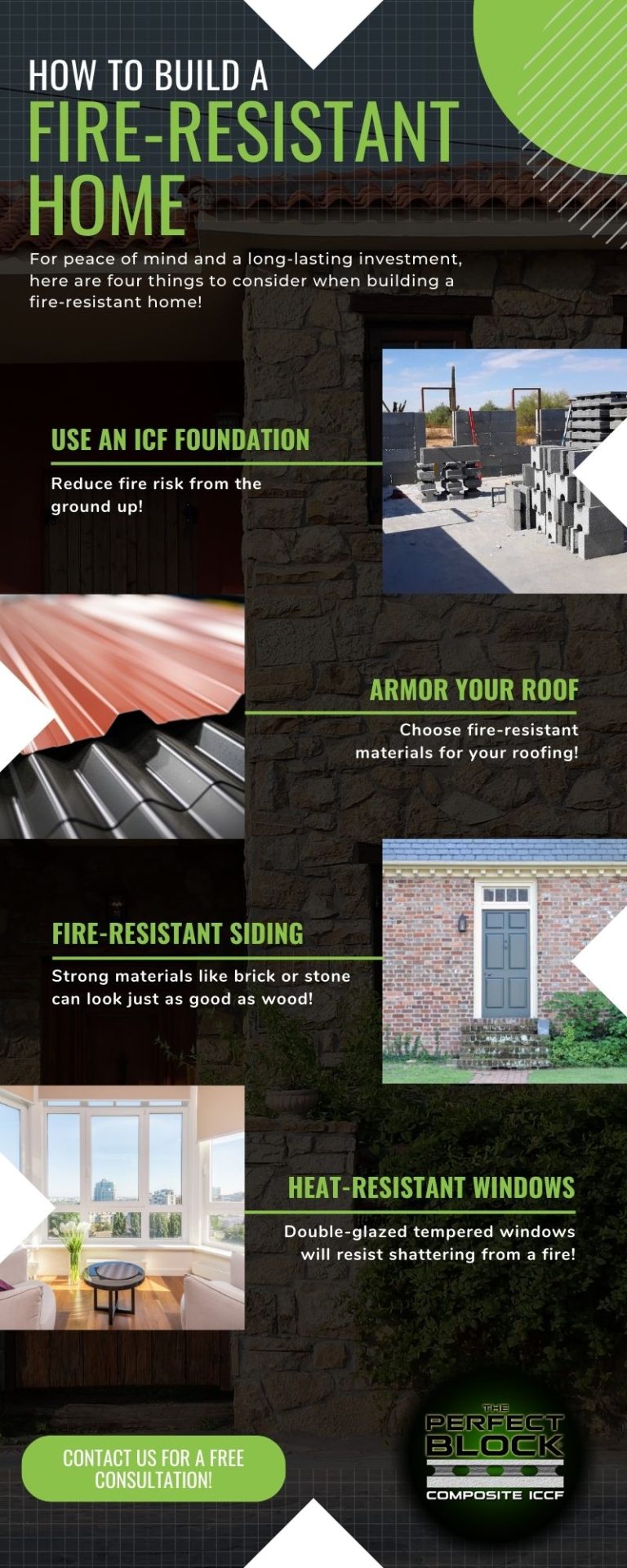 How To Build A Fire-Resistant Home - Eco Building Systems