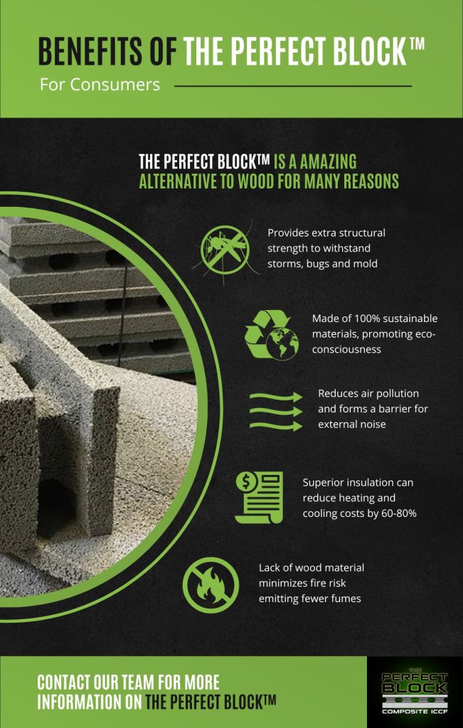 Benefits Of The Perfect Block™ For Consumers - Eco Building Systems