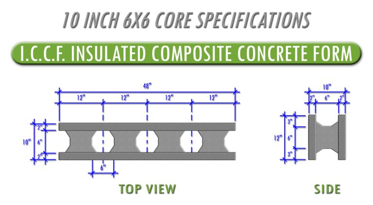 Block Dimensions - Eco Building Systems