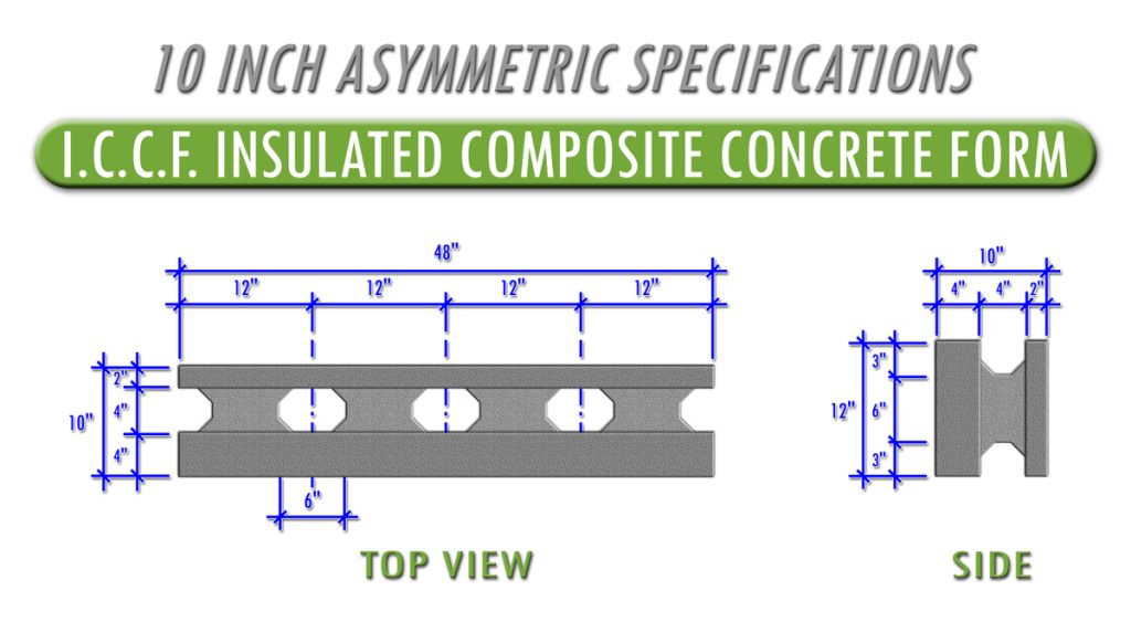 Block Dimensions - Eco Building Systems